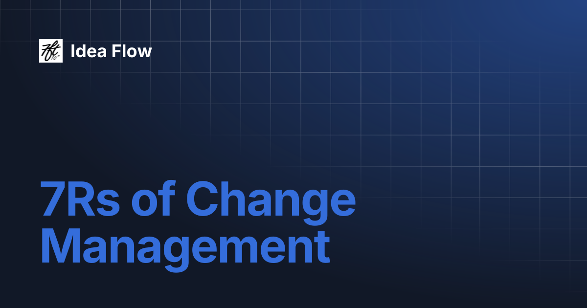 7Rs of Change Management | Idea Flow