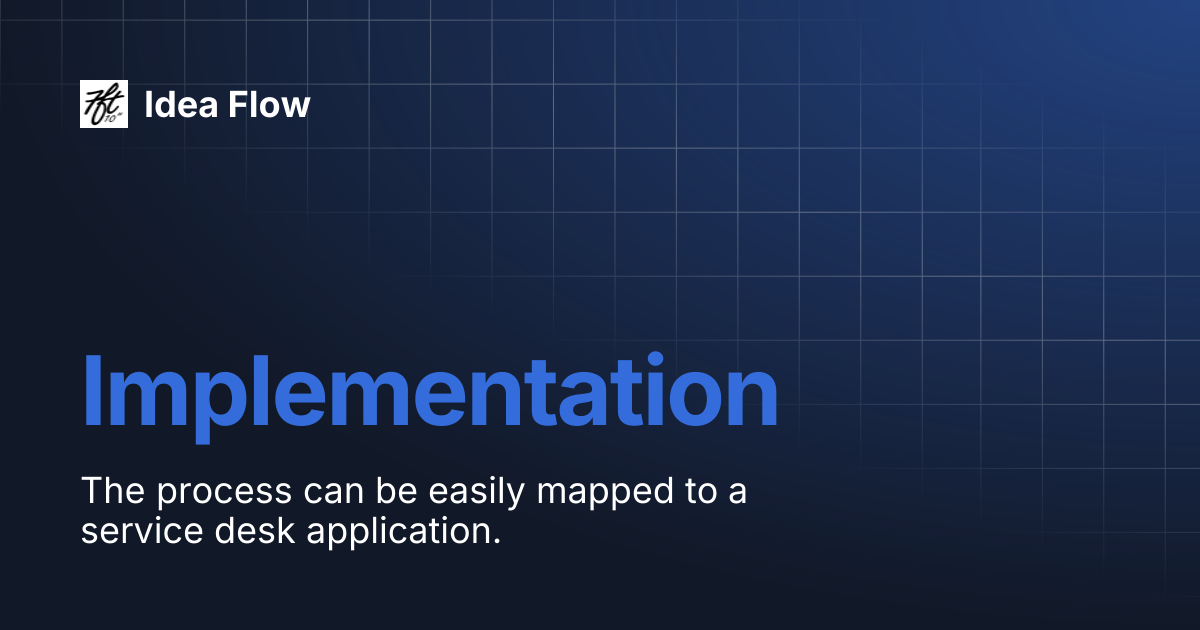 Implementation | Idea Flow